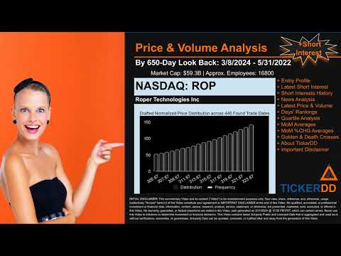What is Short Interest for ROP ROP Price ROP Volume Analysis Latest News for $ROP