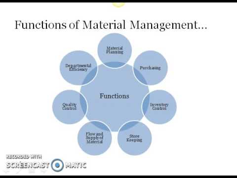 Material Management System - MMS Latest Price, Manufacturers & Suppliers