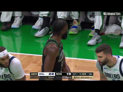 Kristaps Porzingis 12 pts 4 reb 2 blk vs Dallas Mavericks | 2024-06-09