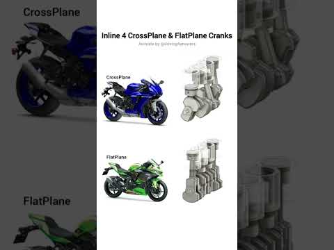 Inline 4 Crossplane Vs Flatplane Cranks Sound