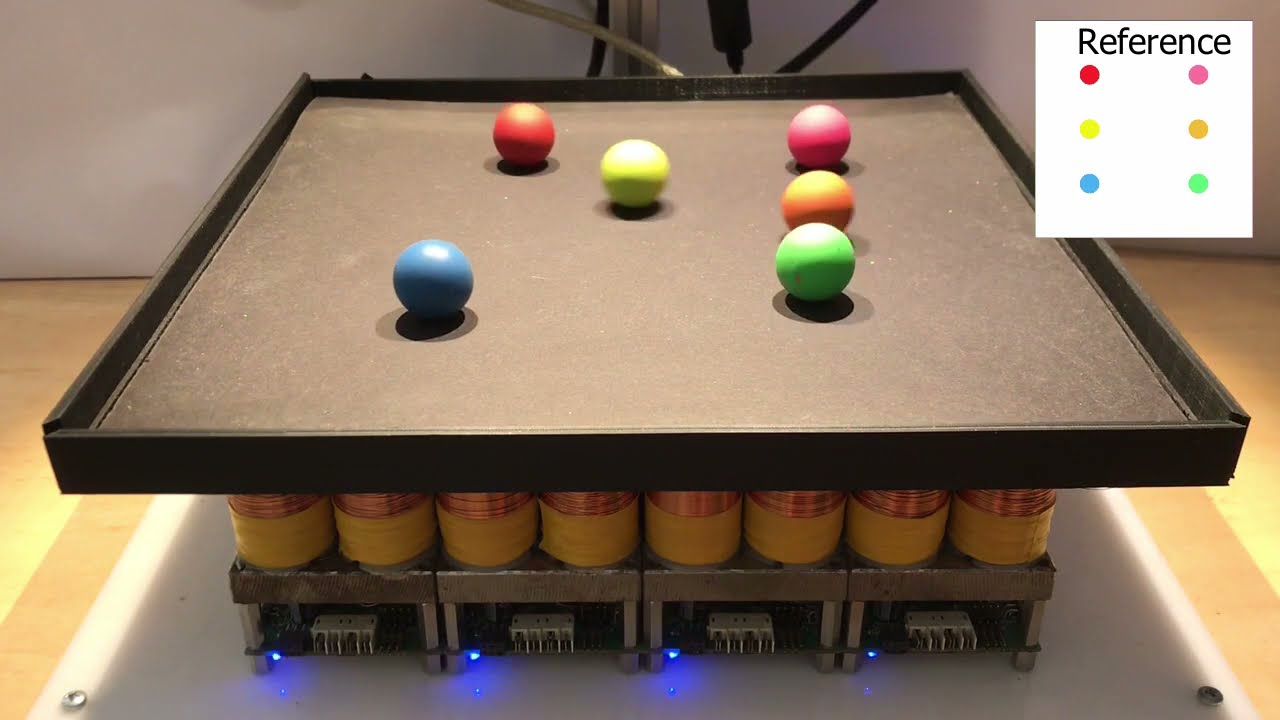 Distributed Control for Distributed Manipulation by ADMM