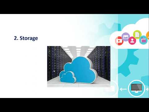 Infrastructure as a Service Layer in Cloud Computing