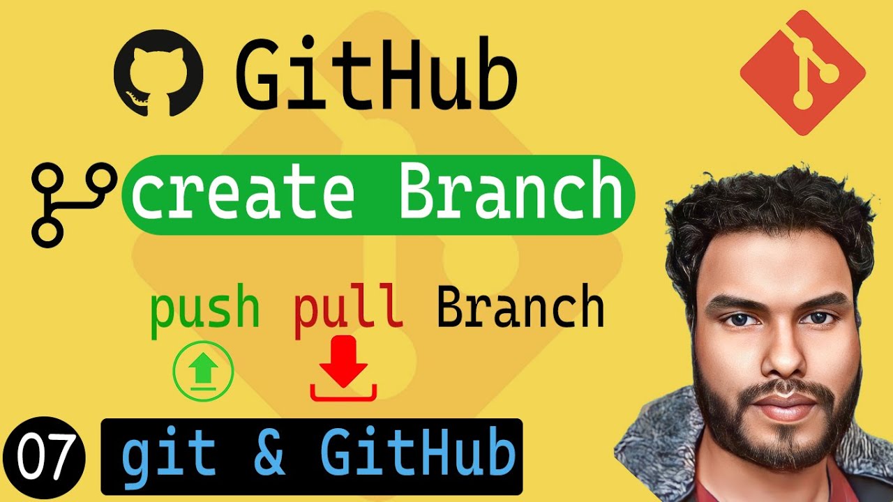 Creating, Pulling, and Pushing Branches on GitHub