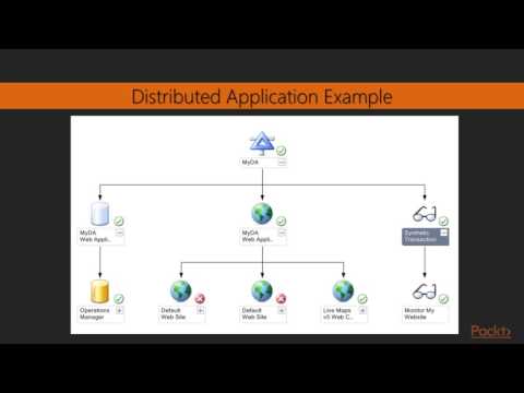 Learn Advanced System Center 2016 Operations Manager Distributed Application Concepts | packtpub ...