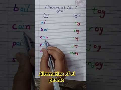 Alternative of oi phonic | how to read oi/ oy words |