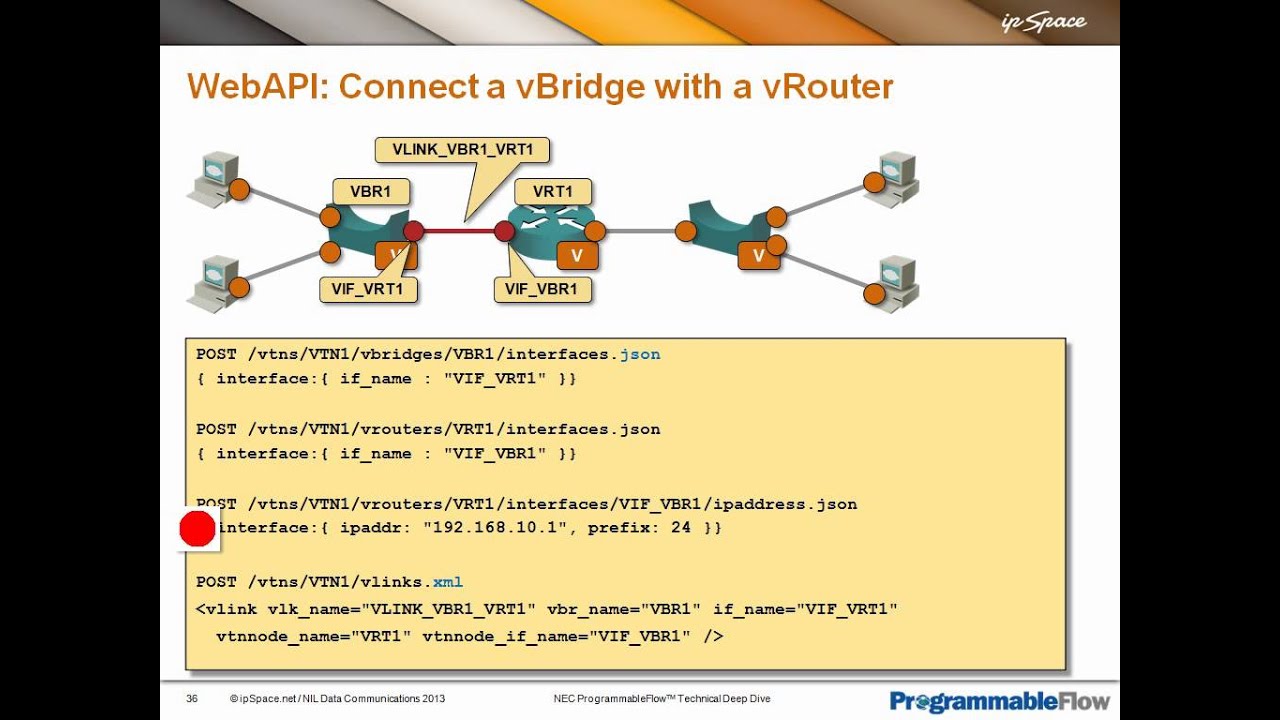 ProgrammableFlow Deep Dive: 6 - Configuration Interfaces