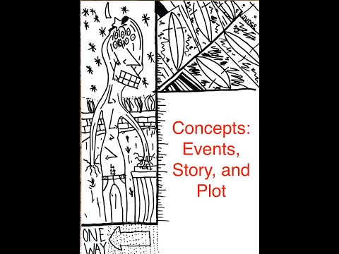Concept: Events, Story and Plot