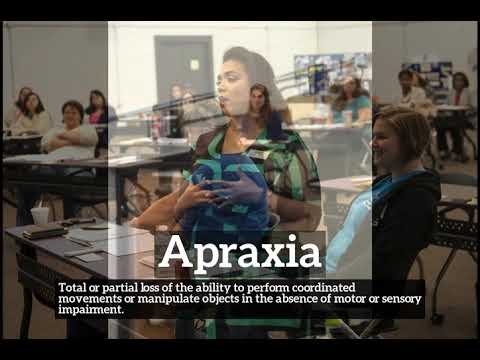 How to Say Apraxia in English? | What is Apraxia? | How Does Apraxia Look?