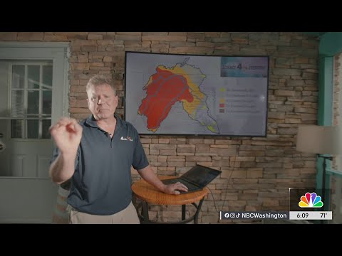 Science 4 Everyone: How droughts affect the DC area | NBC4 Washington