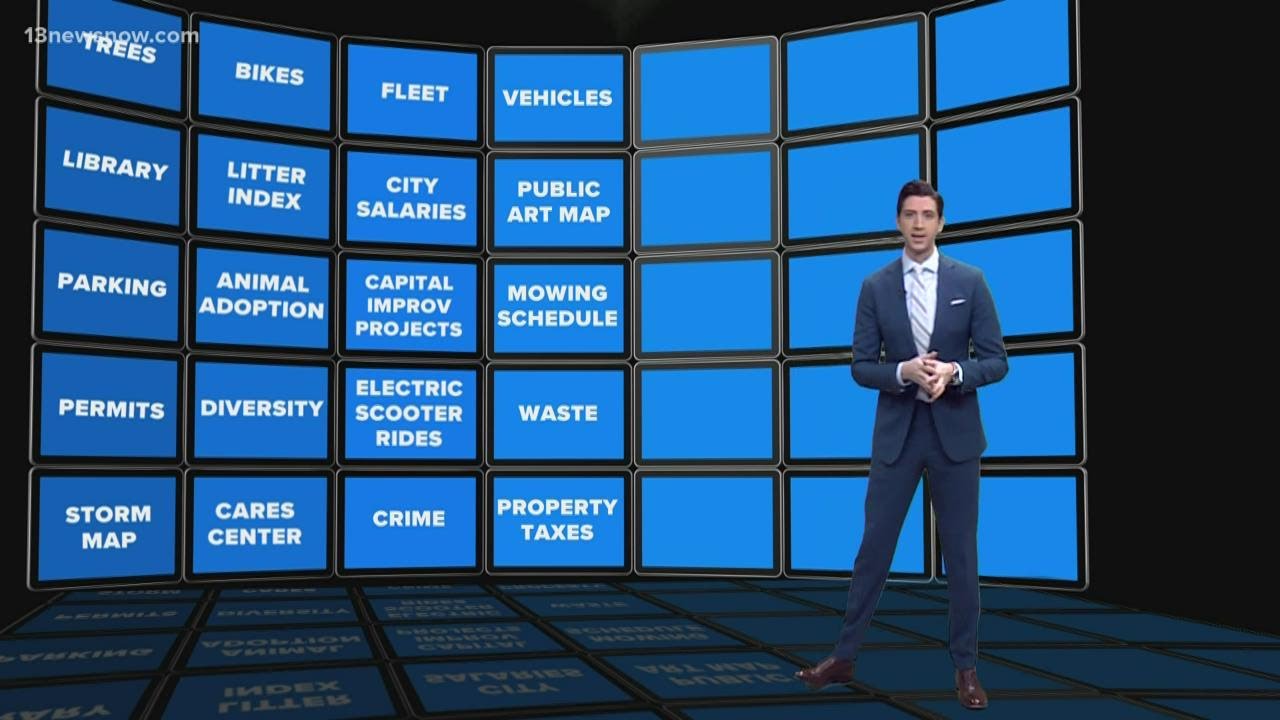 A look at Norfolk's Open Data portal