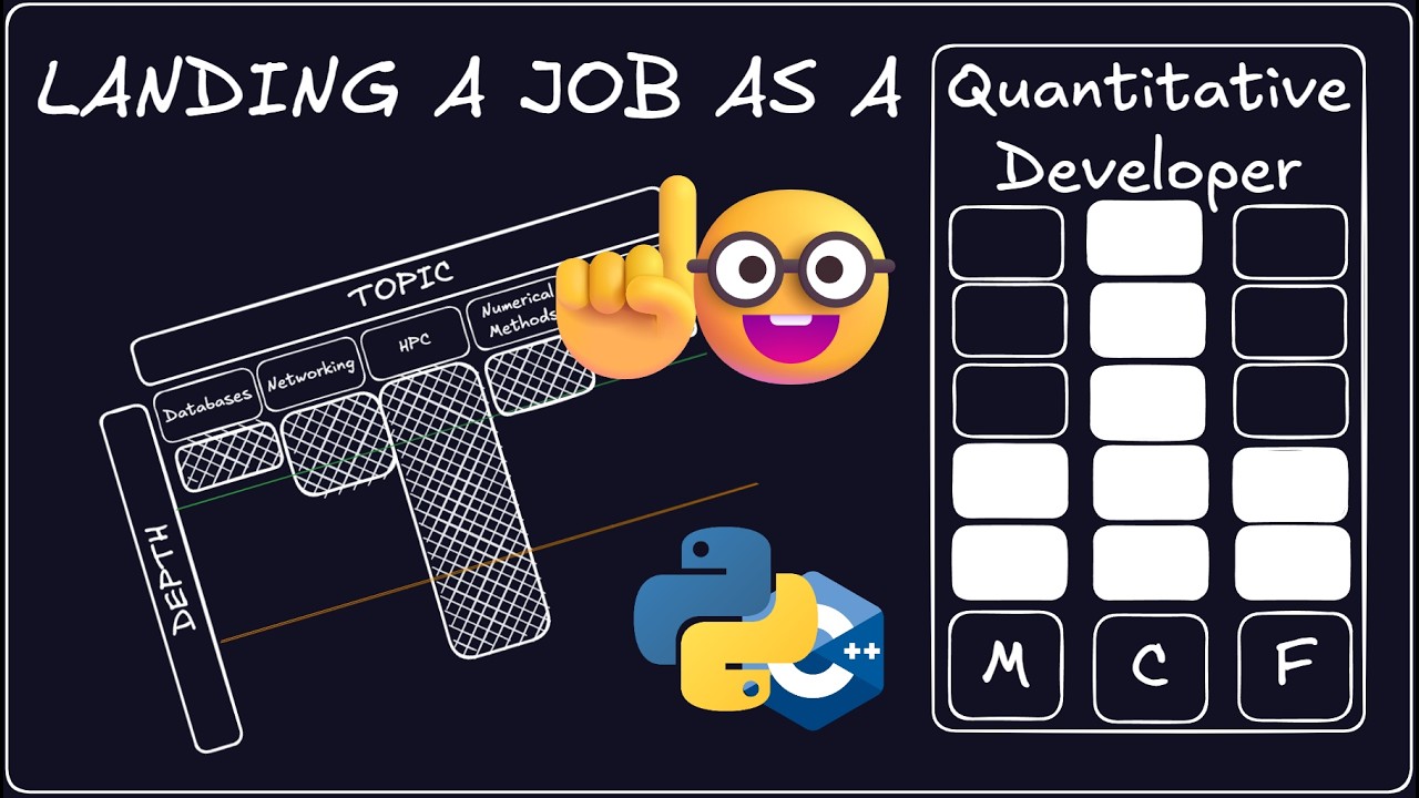 How to Become A Quantitative Developer | Roadmap