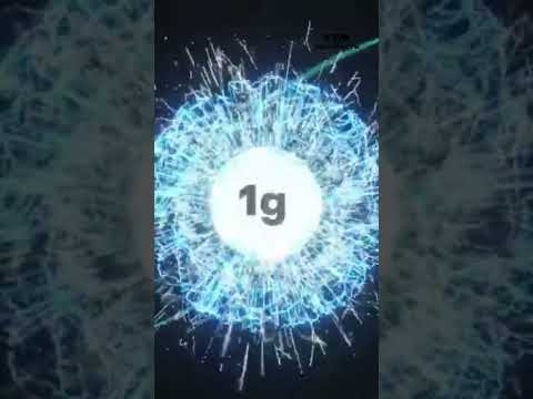 क्यु Antimatter को इतना रहस्यमई बताया जाता है? Mystery Of Antimatter #shorts