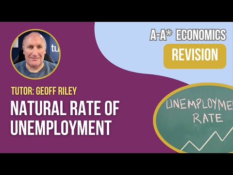 Mastering the Natural Rate of Unemployment | A-Level & IB Economics