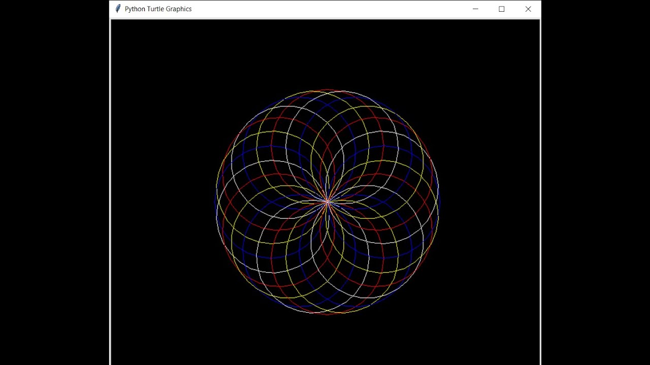 How to create a Circle Spirograph using Python Programming turtle library.