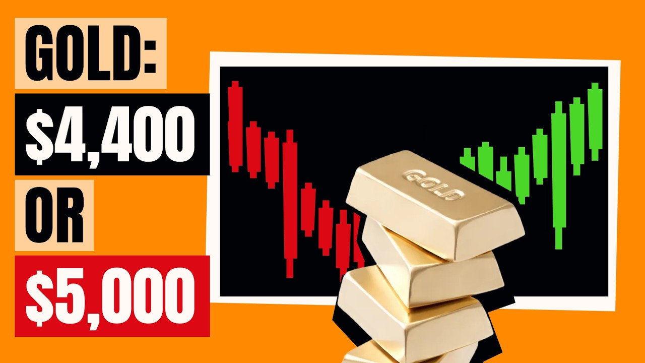 US CPI Report: Gold price to $5,000 or $4,400? | April 10, 2026