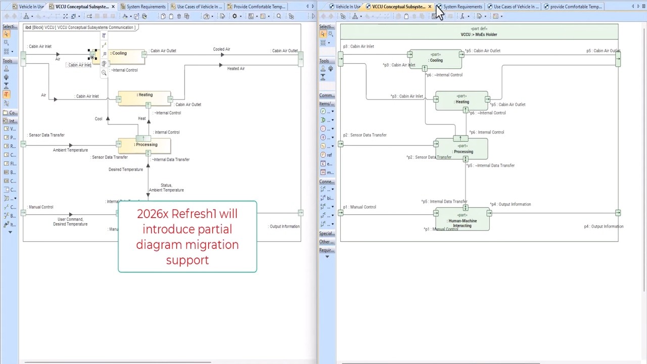 SysML V2 Migration | CATIA Magic | Available from 2026x