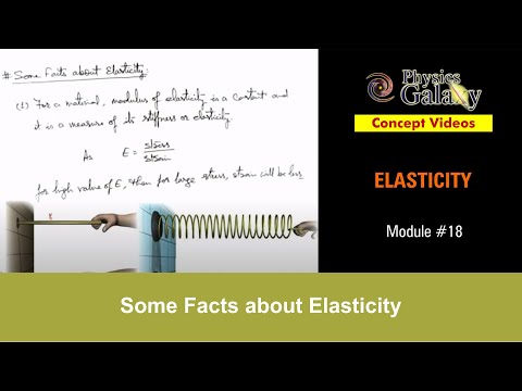 Some Facts about Elasticity Video Lecture | Crash Course for JEE (English)
