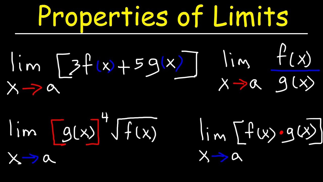 Properties of Limits
