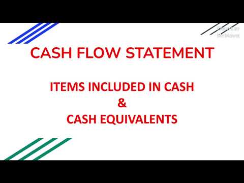 CASH FLOW STATEMENT:CASH ANS CASH EQUIVALENTS