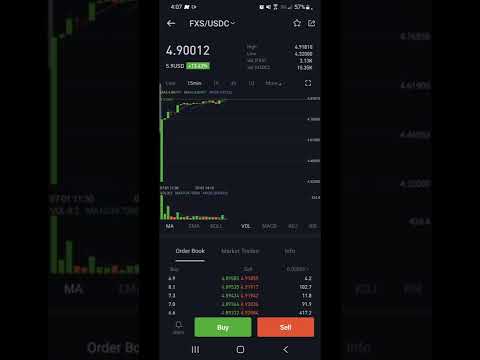 New Coin (Crypto) Frax Share (FXS) has been listed On BitMart