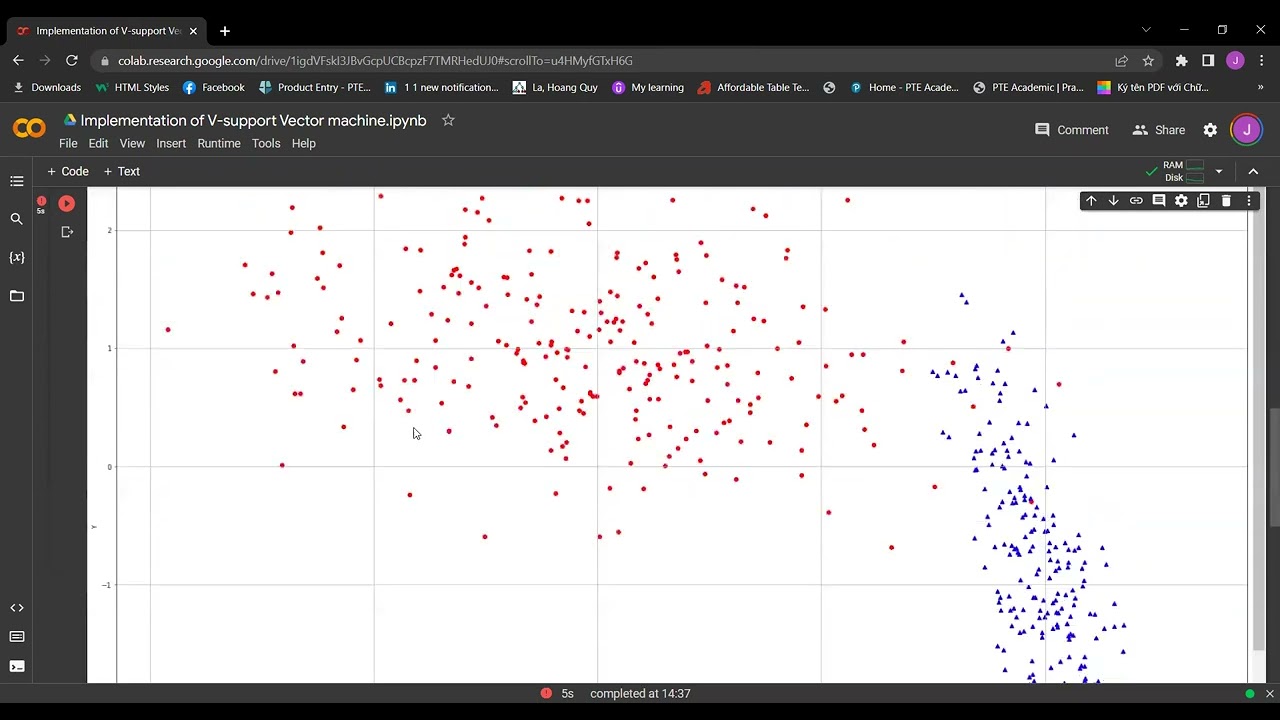 Implementation of V-Support Vector Machine