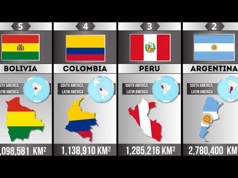 All countries in South America - Country Size Comparison 2025!