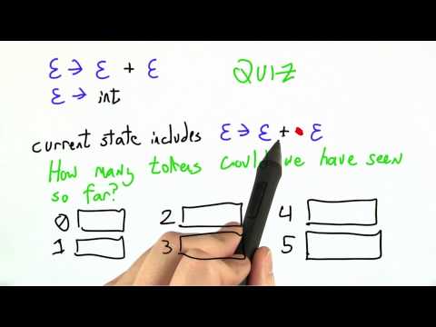 Possible Tokens - Programming Languages