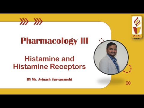 Histamine and Histamine Receptors Sem VII Pharmacology III Mr. Avinash Suryawanshi