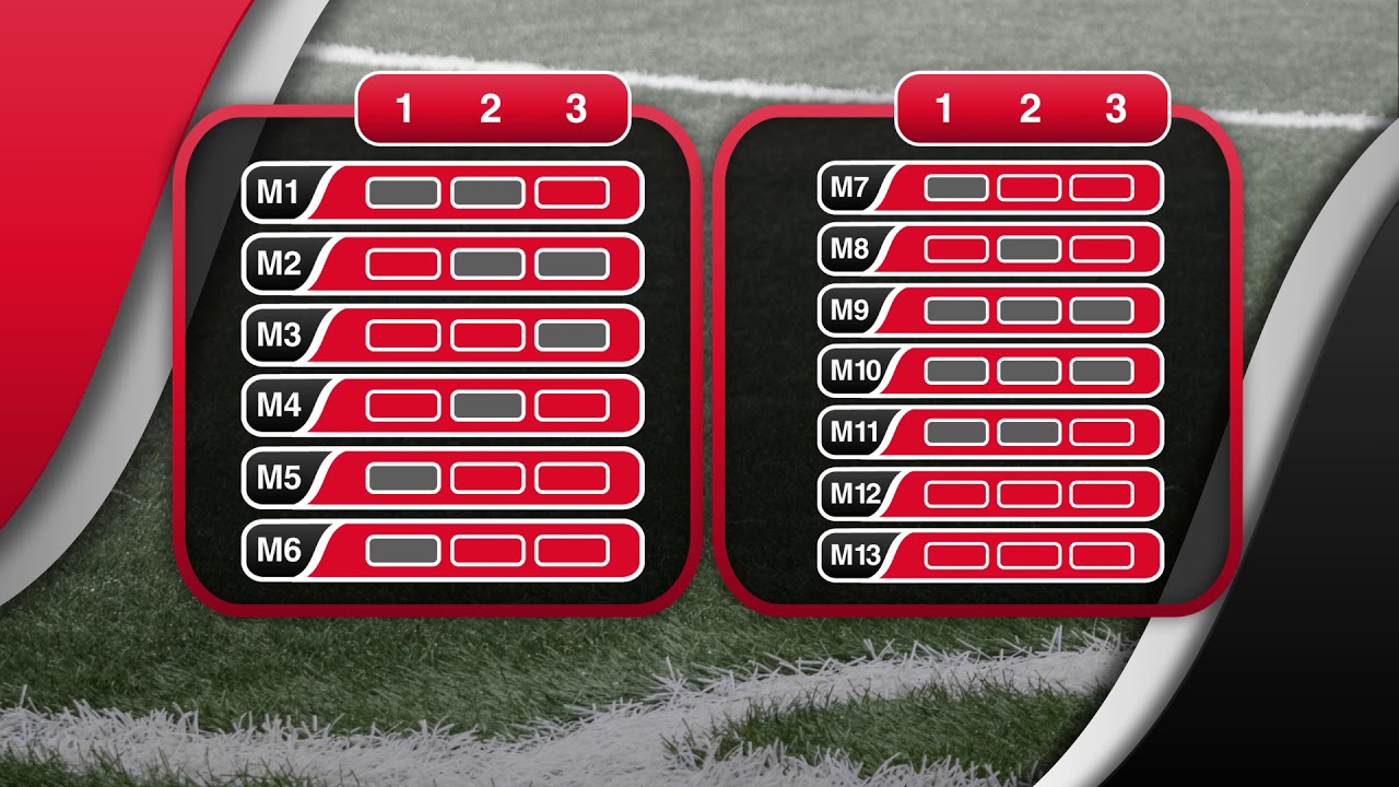 How to play SOCCER 13