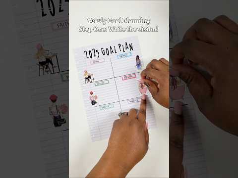Yearly Goal Planning in my Daily Grind Planner #planwithme #plannercommunity #goalplanner