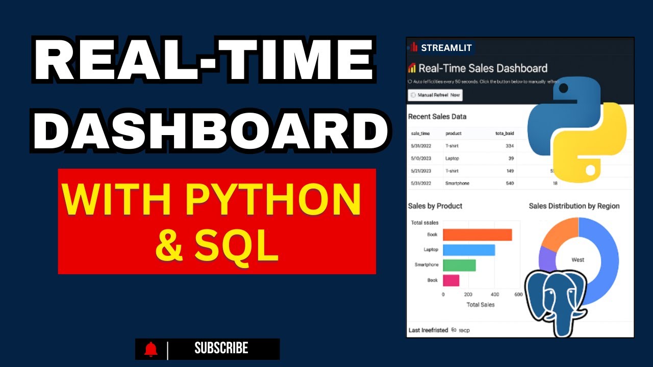 Real-Time Dashboard with Python & SQL | Build Live Charts Using Streamlit + PostgreSQL