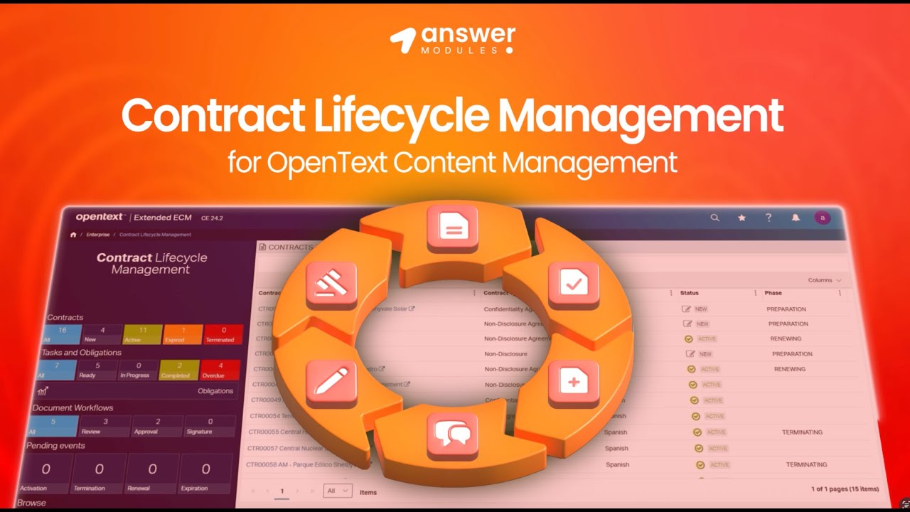 Contract Lifecycle Management by AnswerModules