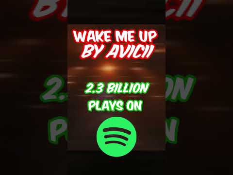 Popular Swedish songs!