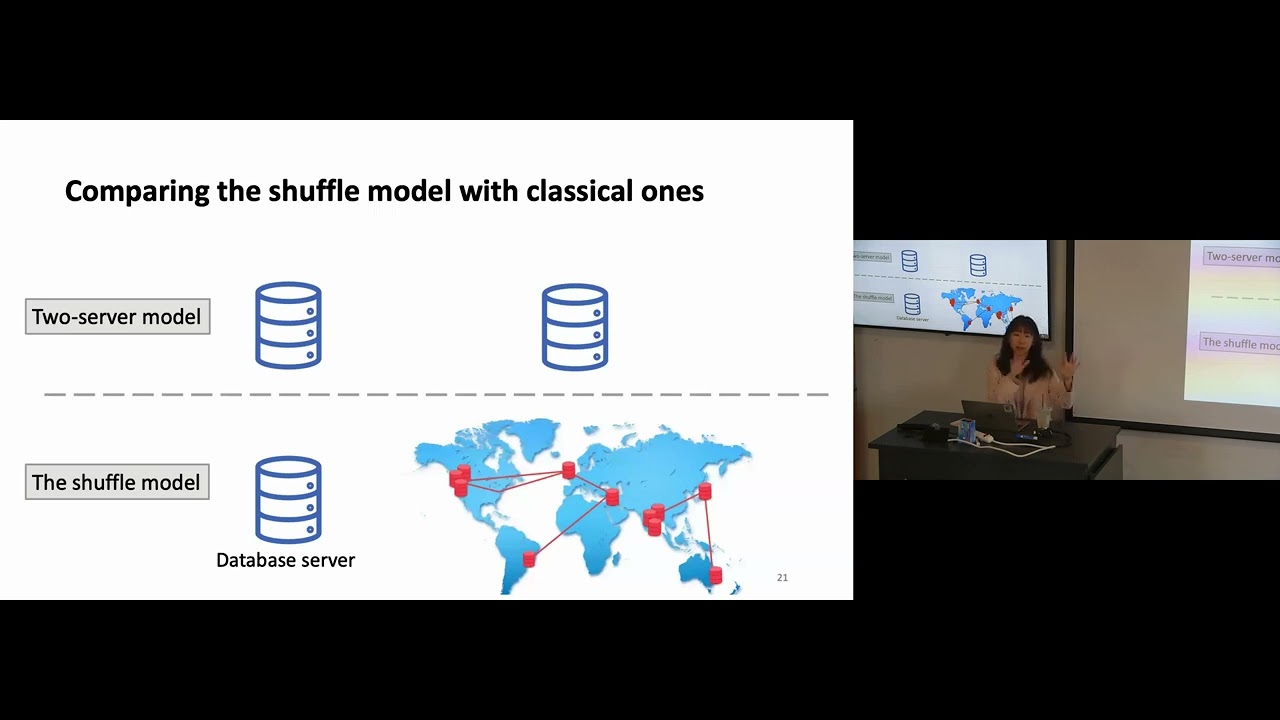 Yiping Ma: Private Information Retrieval in the Shuffle Model