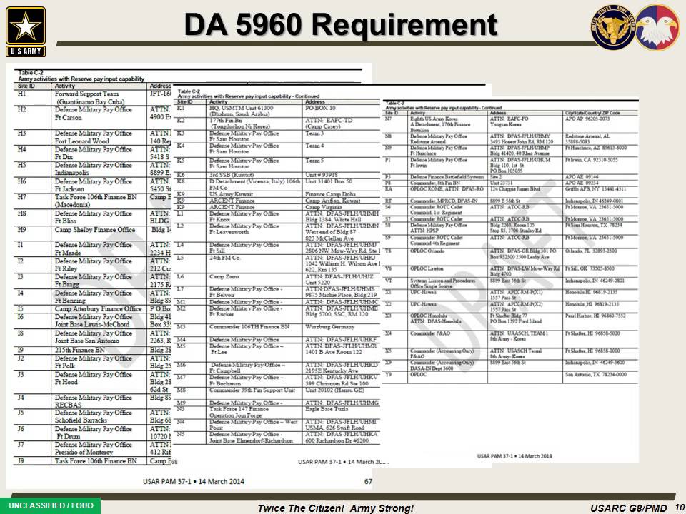 DA 5960 Training Part 1