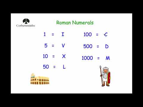 Roman Numerals - Corbettmaths