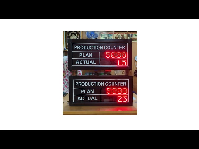 LED Safety Performance Display Boards - LED Safe Man days Clocks ...