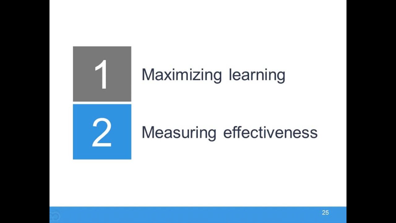 How to measure e-learning effectiveness | Pluralsight