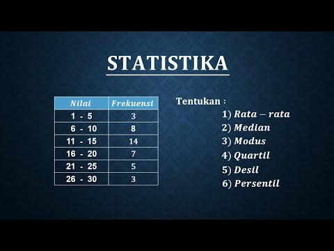 PAS ganjil matematika tentang STATISTIKA materi Rata-rata, median, modus quartil, desil, persentil
