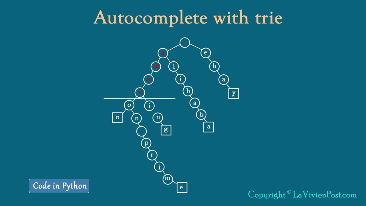 Python coding question - autocomplete with trie