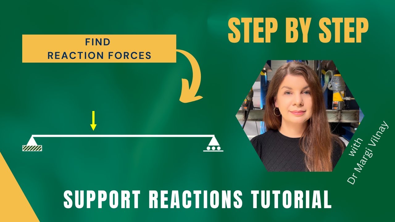 Engineering Mechanics | Reaction Forces for Simply Supported Beams | Point Load Example | Tutorial 1