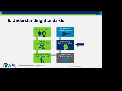 Understanding Standards (Terminology and Wording)