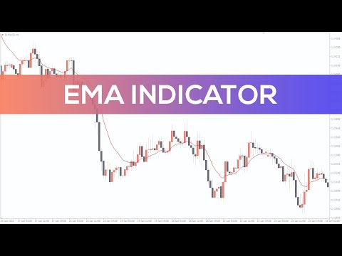 EMA Indicator for MT4 - BEST REVIEW