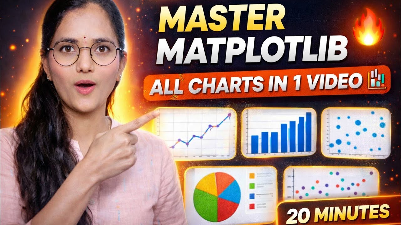Matplotlib Full Tutorial in Python | Line, Bar, Scatter, Histogram + Subplots (Beginner to Advanced