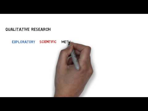 Qualitative vs Quantitative