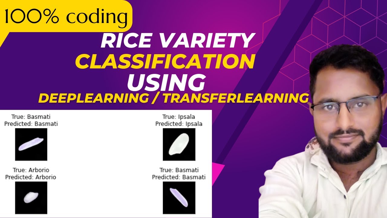 Rice Varieties Classification with  Deeplearning Tutorial |Python Projects |Python Training|Smart AI