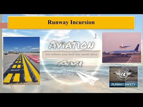 Runway Incursion-Contributing Factors, Mitigation Measures and Severity Classification