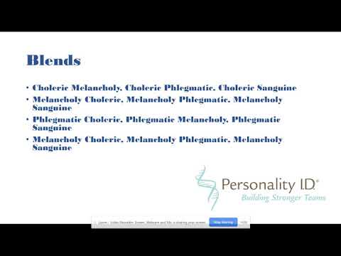 Part 7 - Temperament Blends - You are 2 of these 4