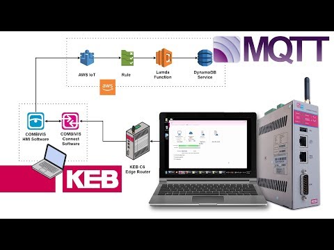 AWS MQTT Configuration using KEB Edge Router and AB Compactlogix PLC