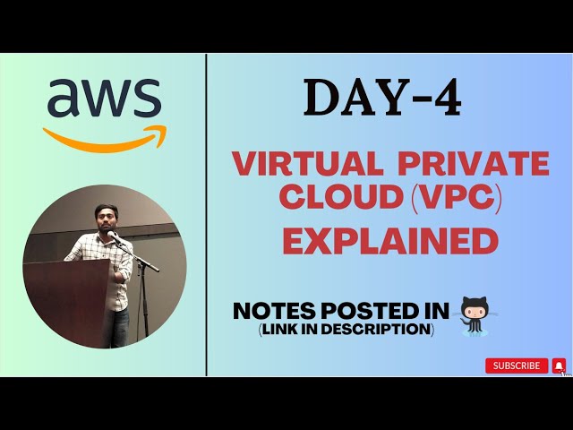 Understanding AWS Virtual Private Cloud (VPC): A Comprehensive Guide ...